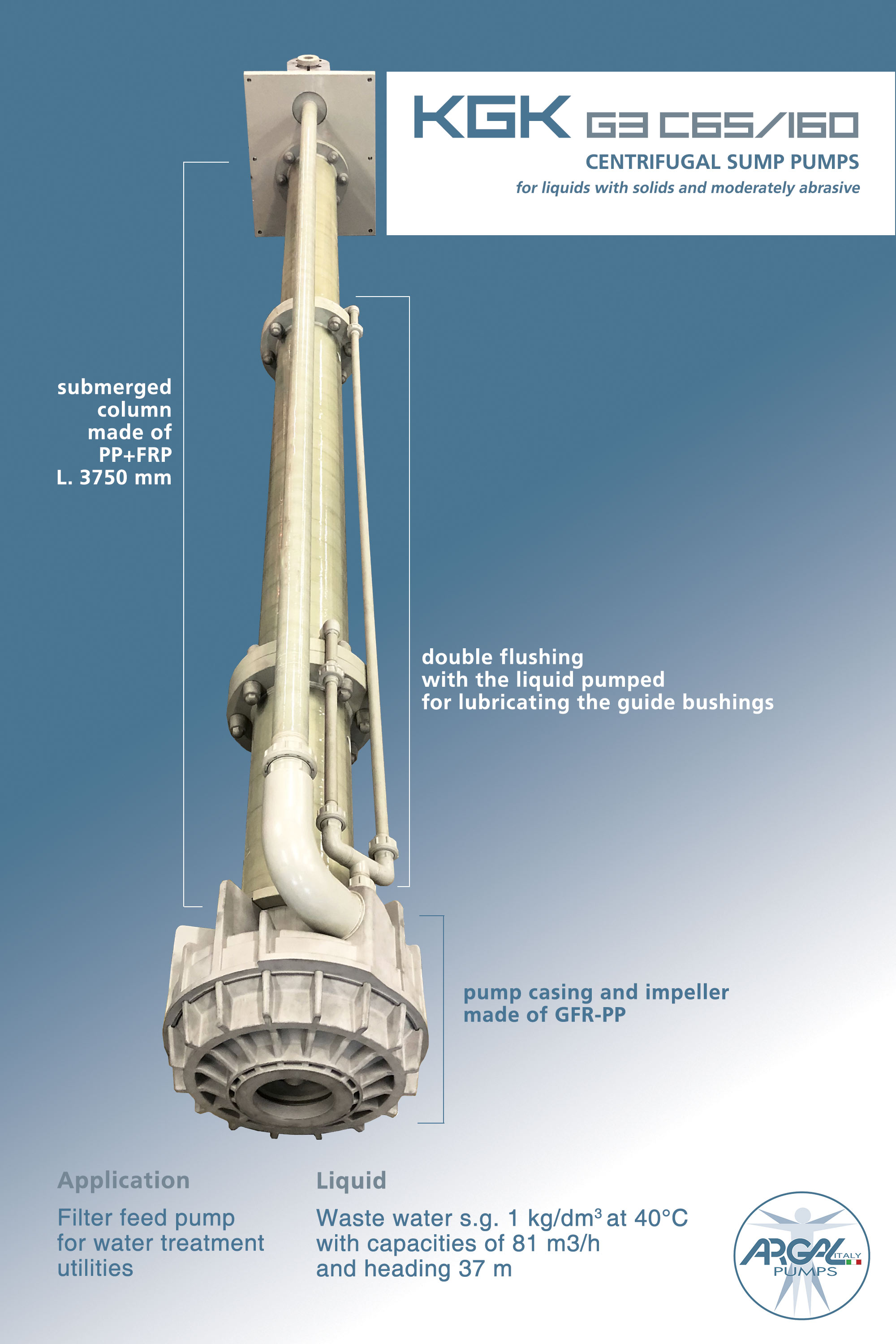 Installations: 13 thermoplastic sump pumps for wastewater treatment in ...