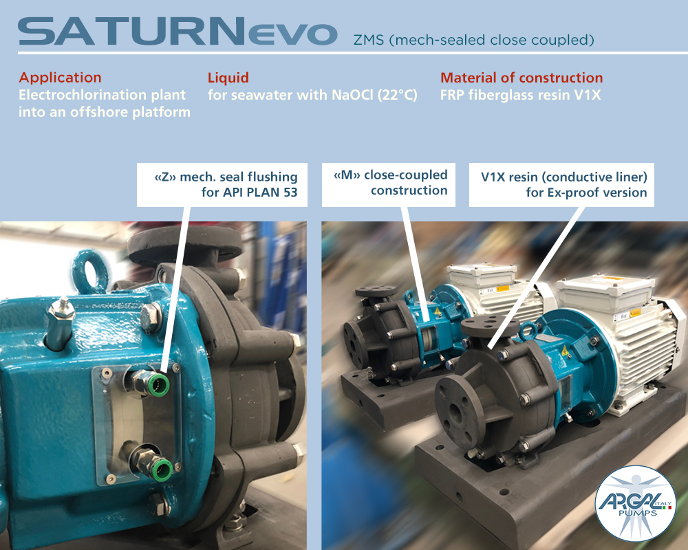 News: Ex-proof FRP pumps for electrochlorination plant in Norway